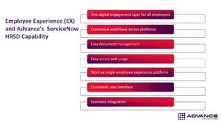 HRSD_IMPLEMENTATION.pptx