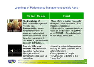 Performance Management : the good, the bad, the ugly | PPT