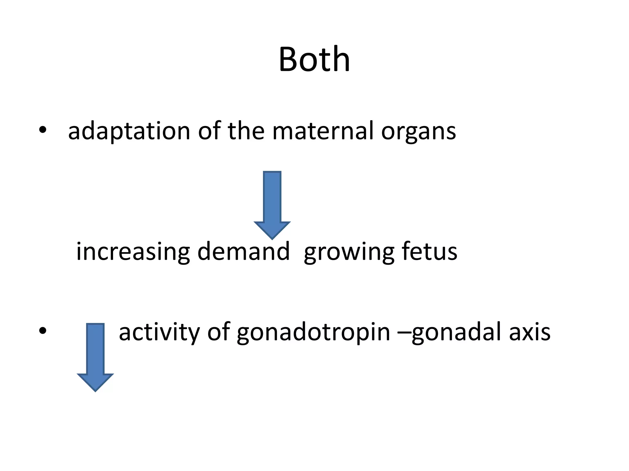 Hormone regulation in pregnancy | PPTX