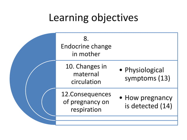Hormone regulation in pregnancy | PPTX | Pregnancy | Reproductive Health