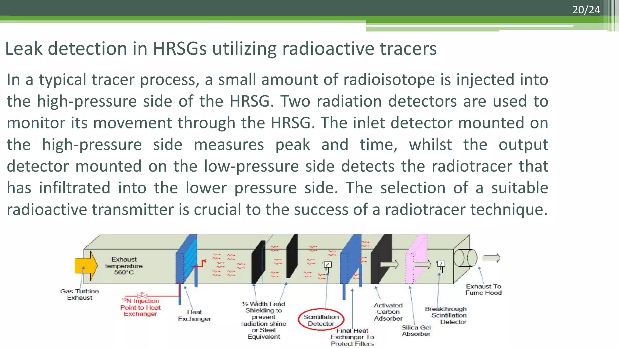 Heat recovery steam generator (HRSG) condition monitoring methods | PPTX