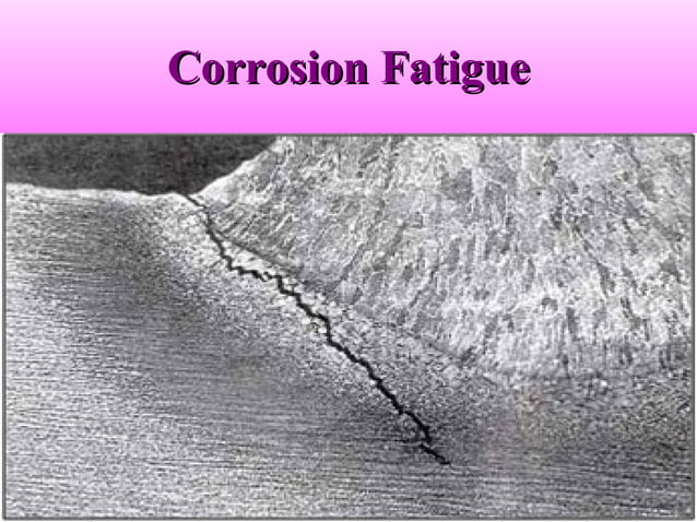 HRSG water chemistry & corrosion control | PPT