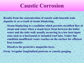 HRSG water chemistry & corrosion control | PPT