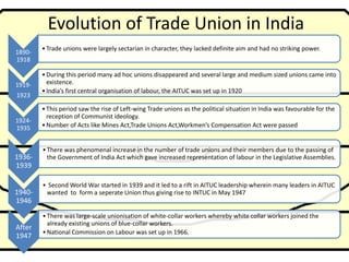 Characteristics of Industrial Relations in INDIA | PPTX