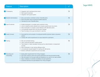 HR Software Buyer's Guide and Checklist | PPT
