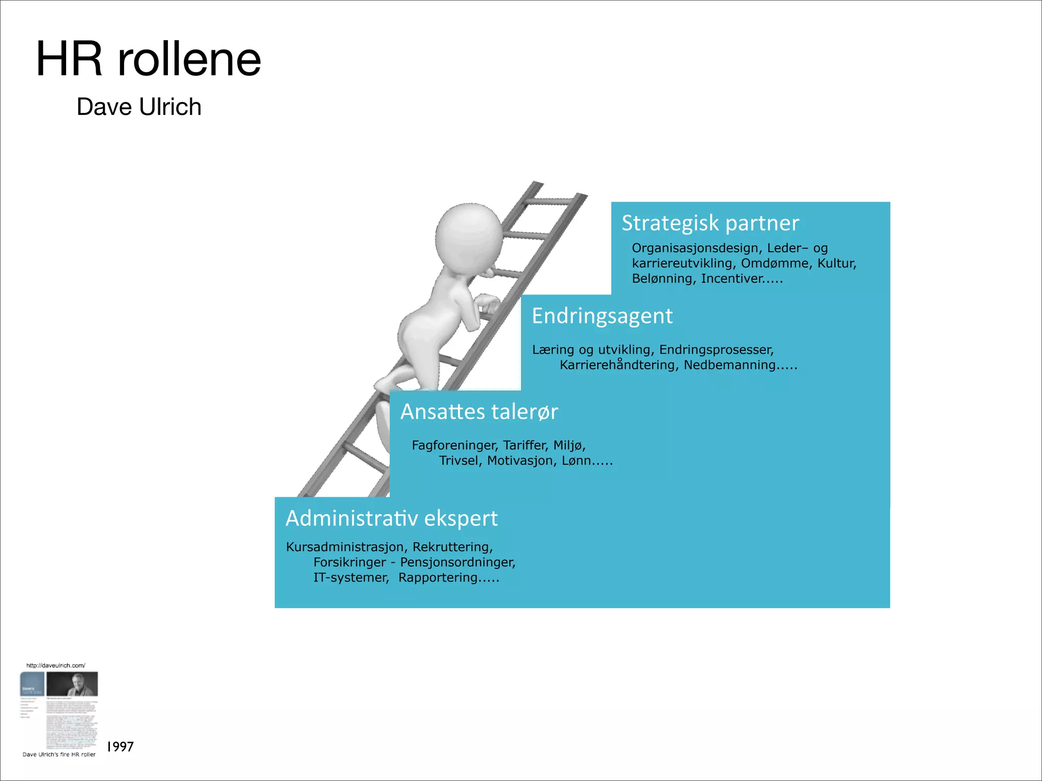 HR faget - Strategi og Forretning | PDF
