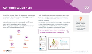 HR Strategy Guide.pdf