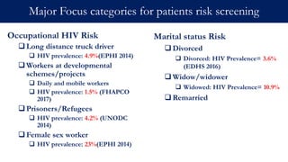 HIV Risk Screening Testing Updates Training.pptx | Infectious Diseases ...