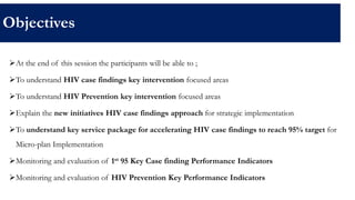 HIV Risk Screening Testing Updates Training.pptx