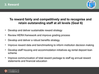 HR POLICY & STRATEGY FOR COMPANY BETTERMENT | PPT