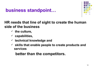 HR\'s Value Addition Role | PPT