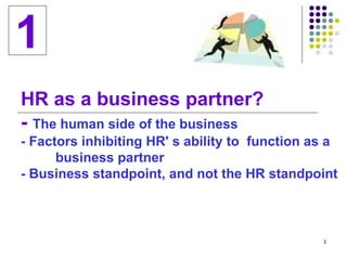 HR\'s Value Addition Role | PPT