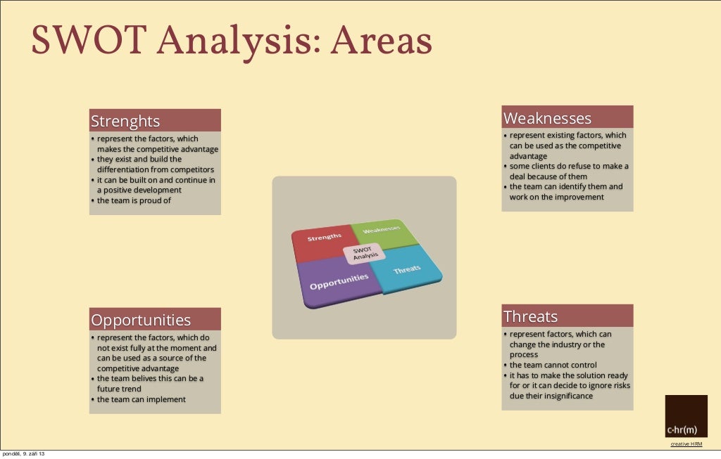 HR SWOT Analysis: Introduce effective HR Management