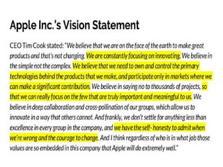 Apple Inc. Work Culture And Environment | PPTX