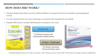 Hormone Replacement Therapy | PPTX