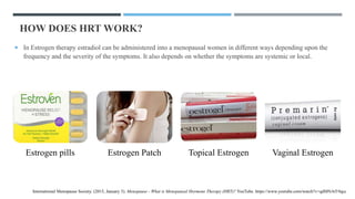 Hormone Replacement Therapy | PPTX