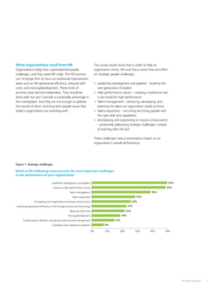 Hr Talent Paradox Deloitte | PDF