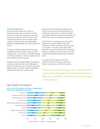 Hr Talent Paradox Deloitte | PDF