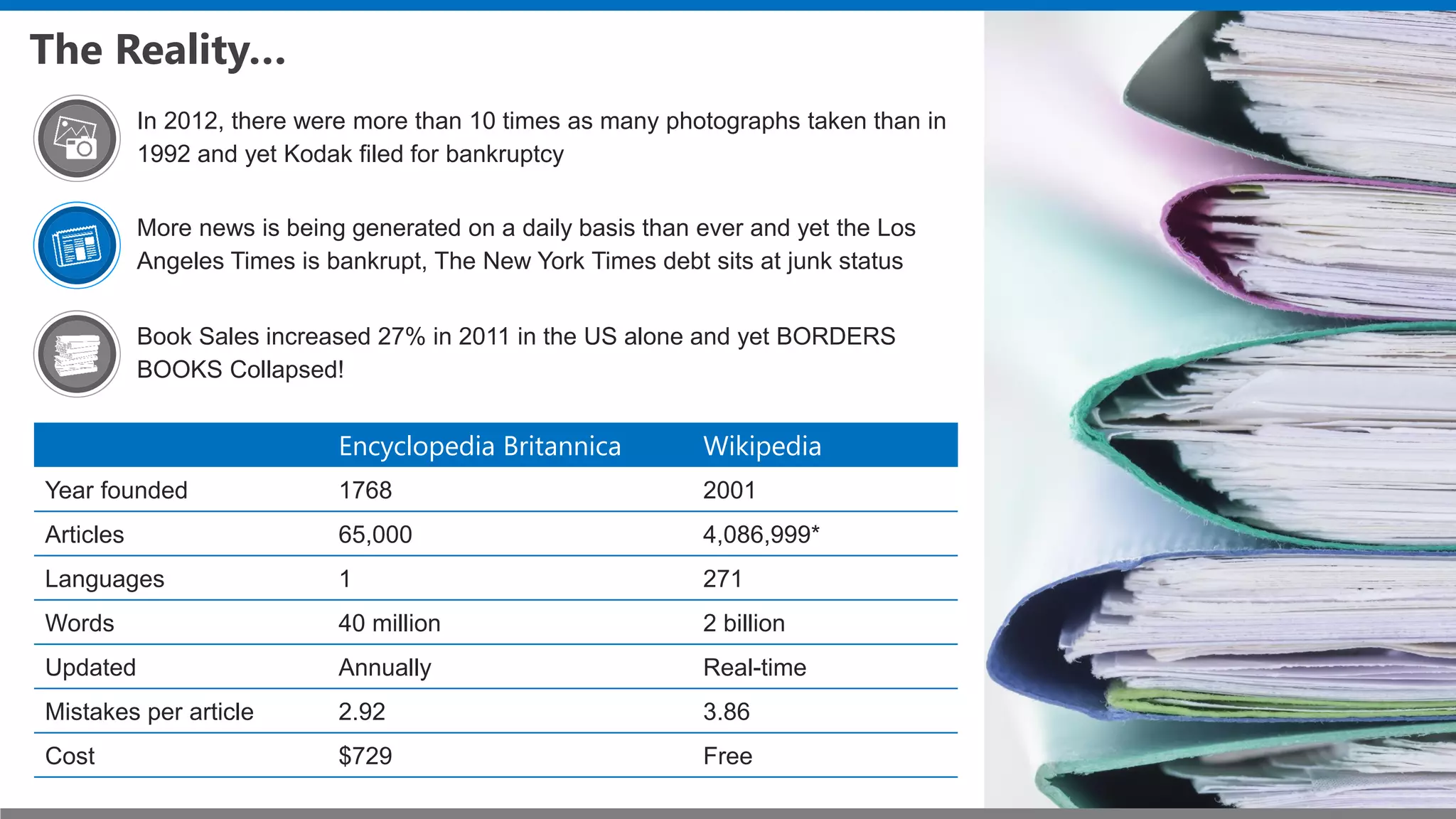 HR Transformation-The Digitization Impact: The Future is Now | PDF
