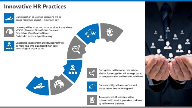 HR Transformation-The Digitization Impact: The Future is Now