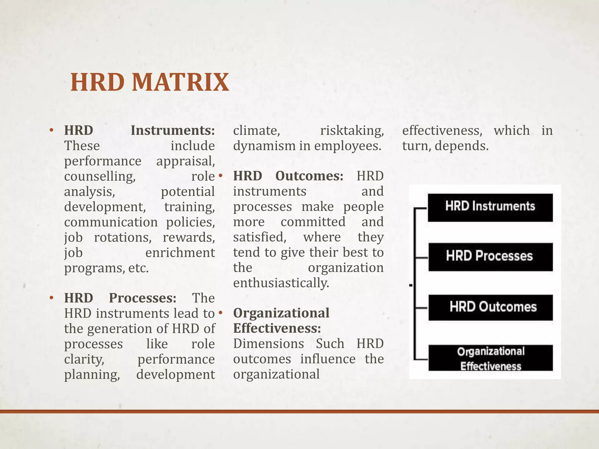HRTD unit 5 2021.pptx