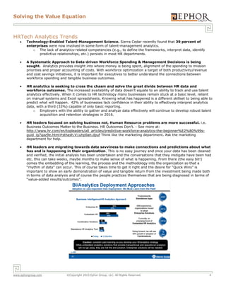 The HRTech Sector Software HR Analytics Market | PDF
