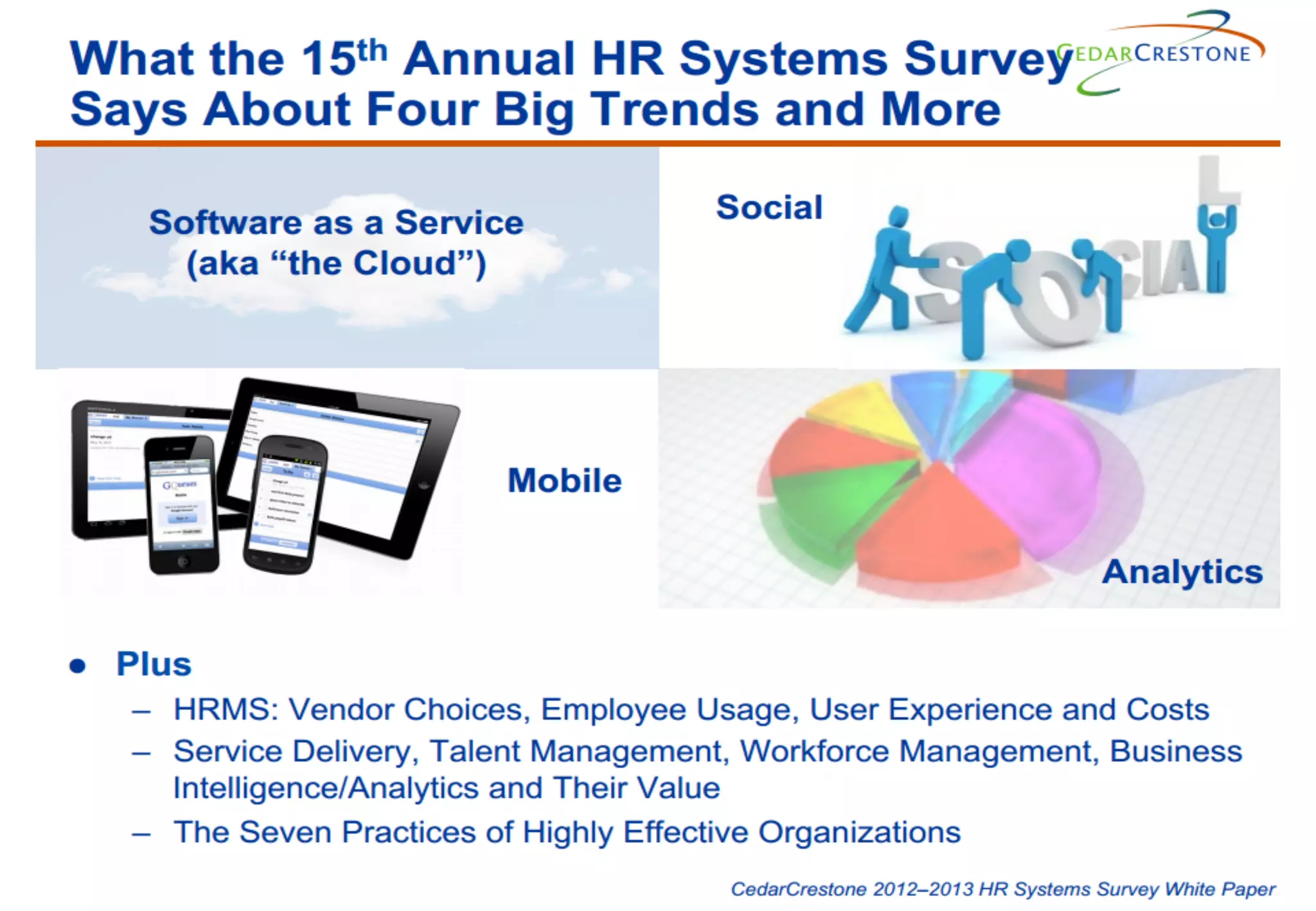 Hr technology landscape overview | PPT