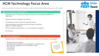 HR Technology Powerpoint Presentation Slides | PPT