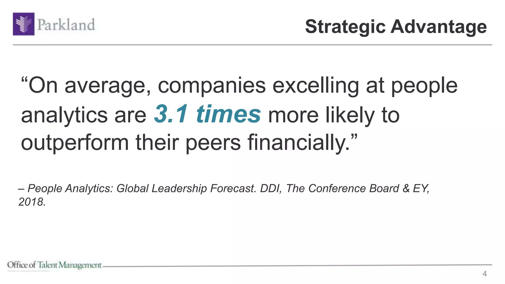 Predictive Analytics In Workforce Planning Ppt Free Download