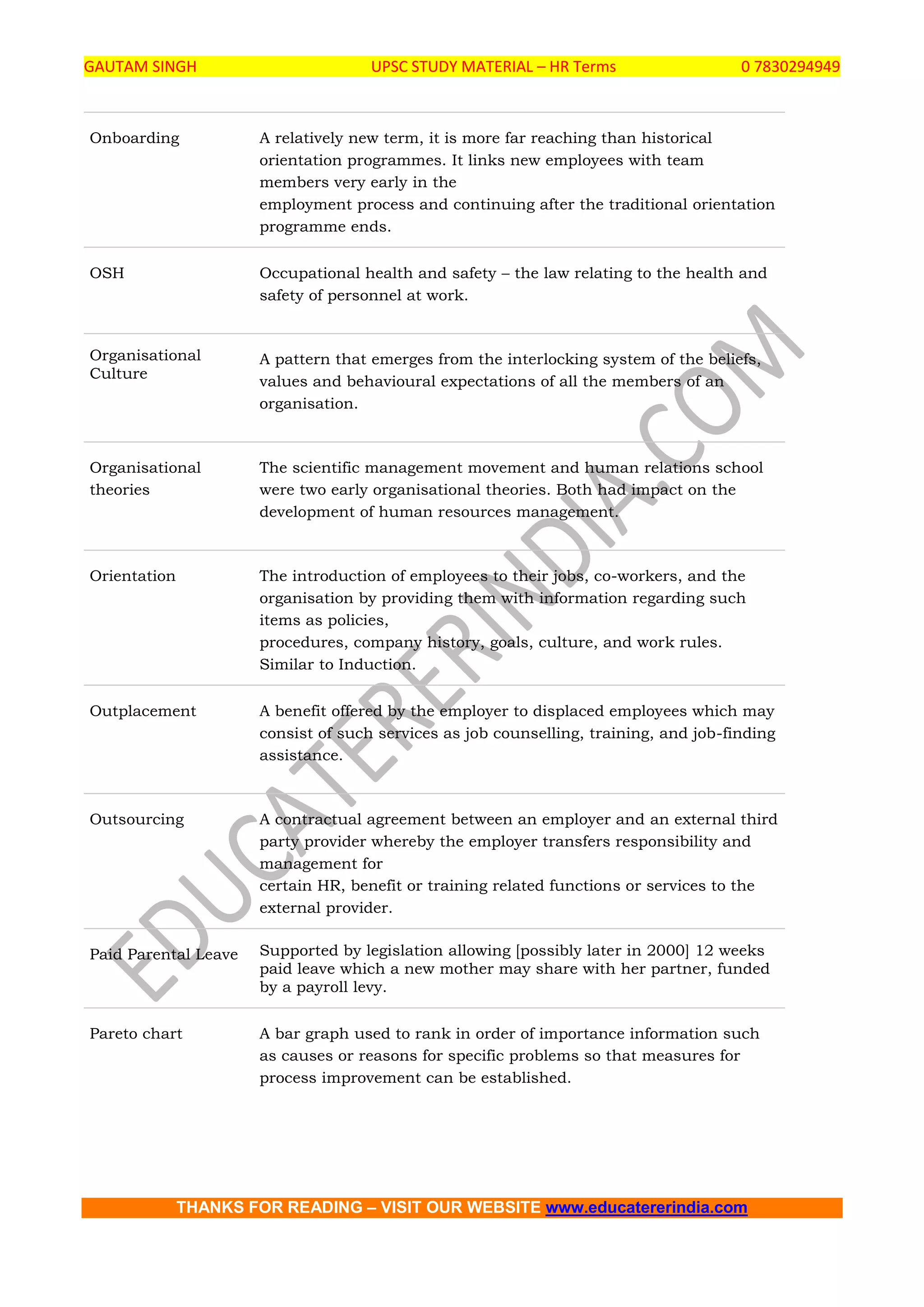 Hr terminology - 1 | PDF
