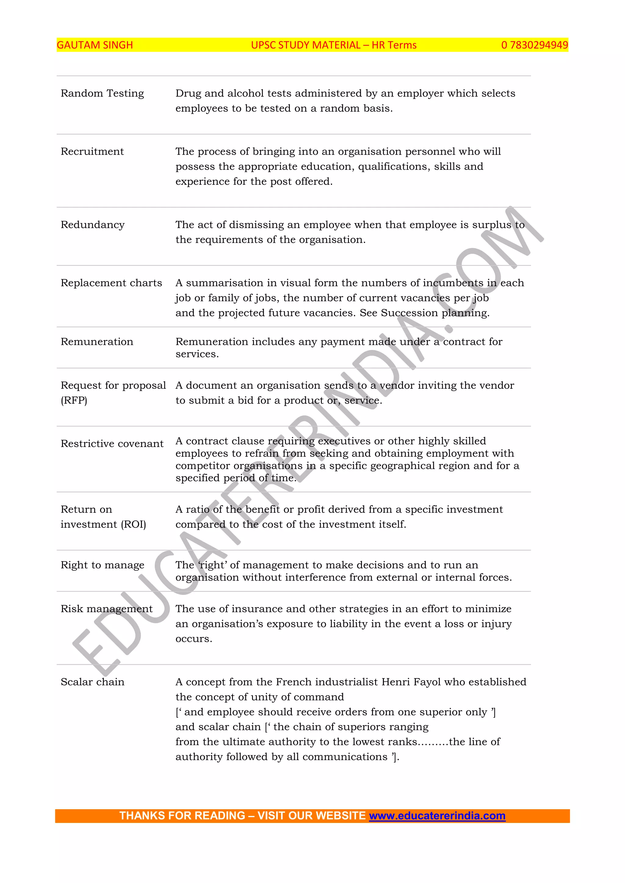 Hr terminology - 1 | PDF