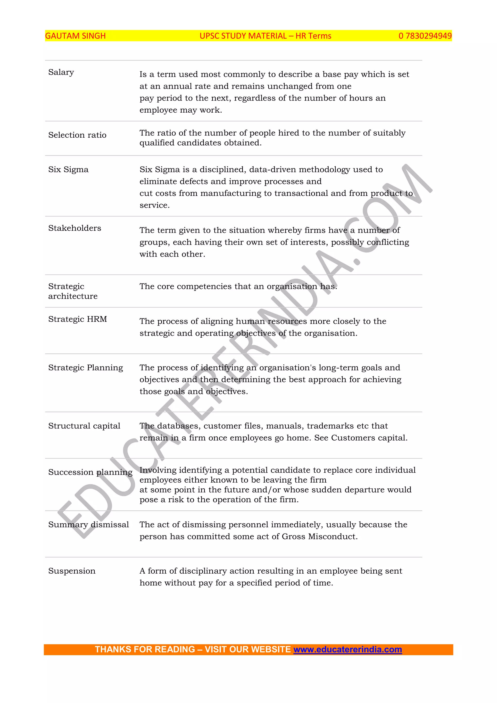 Hr terminology - 1 | PDF