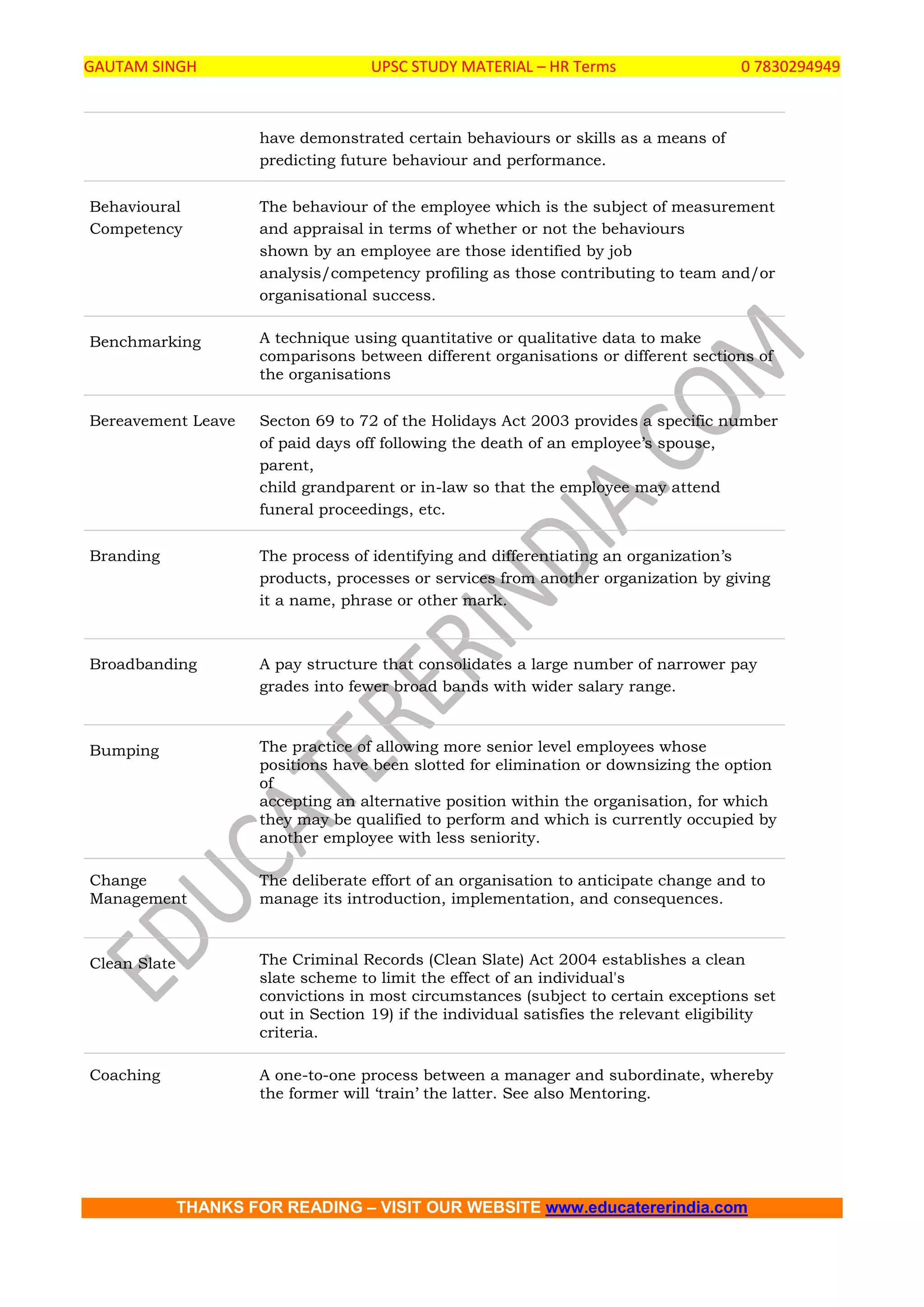 Hr terminology - 1 | PDF