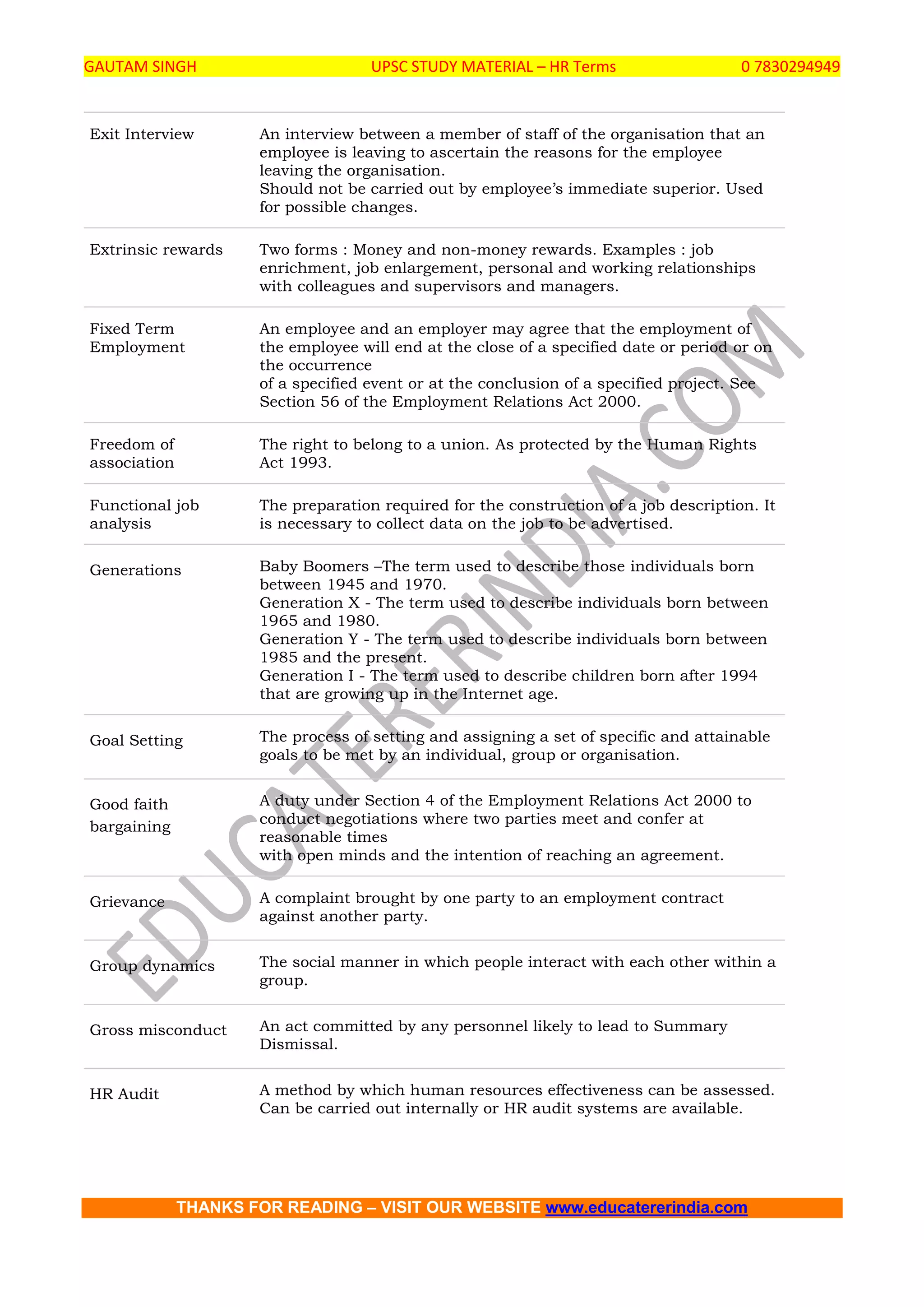 Hr terminology - 1 | PDF