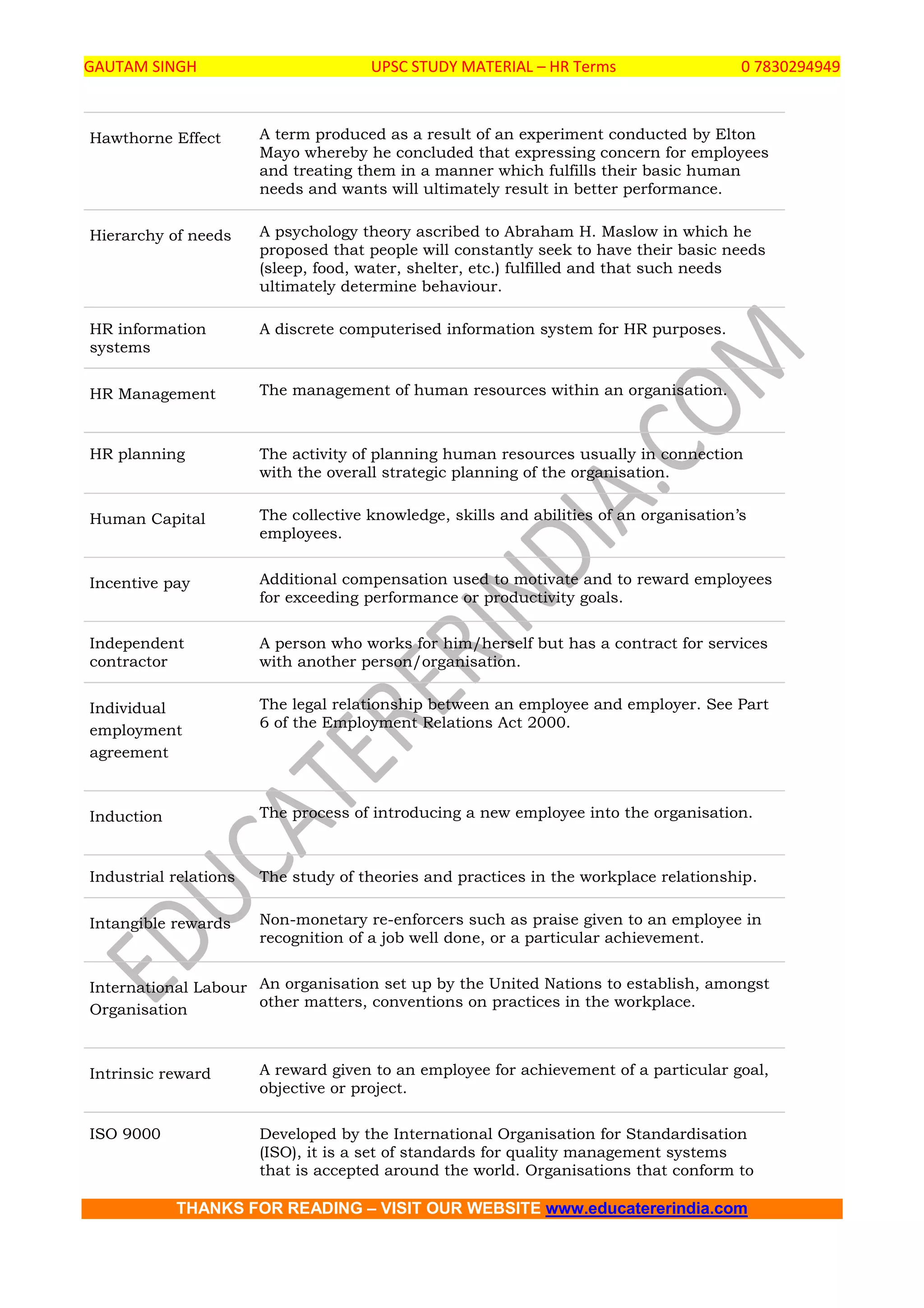 Hr terminology - 1 | PDF