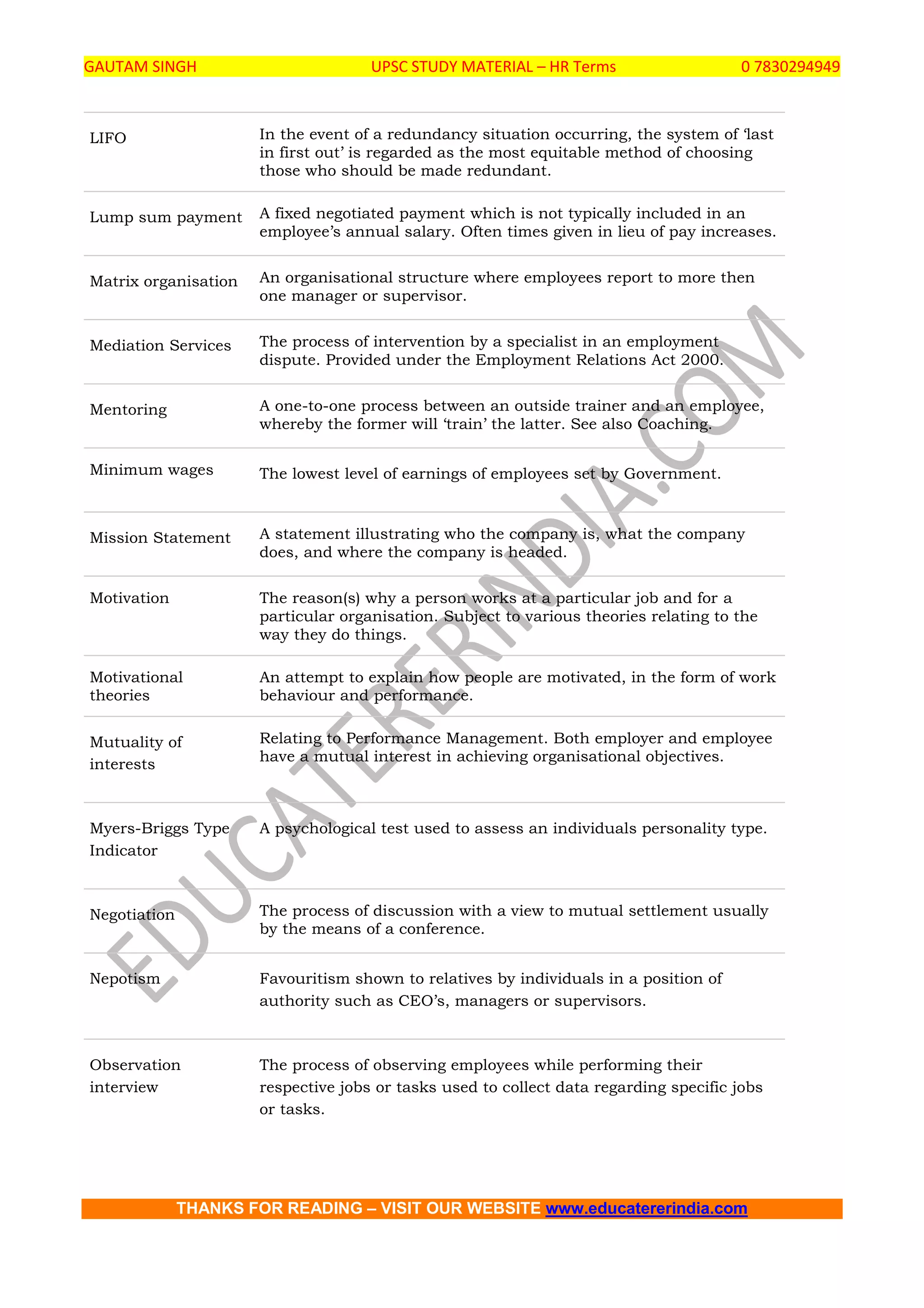 Hr terminology - 1 | PDF