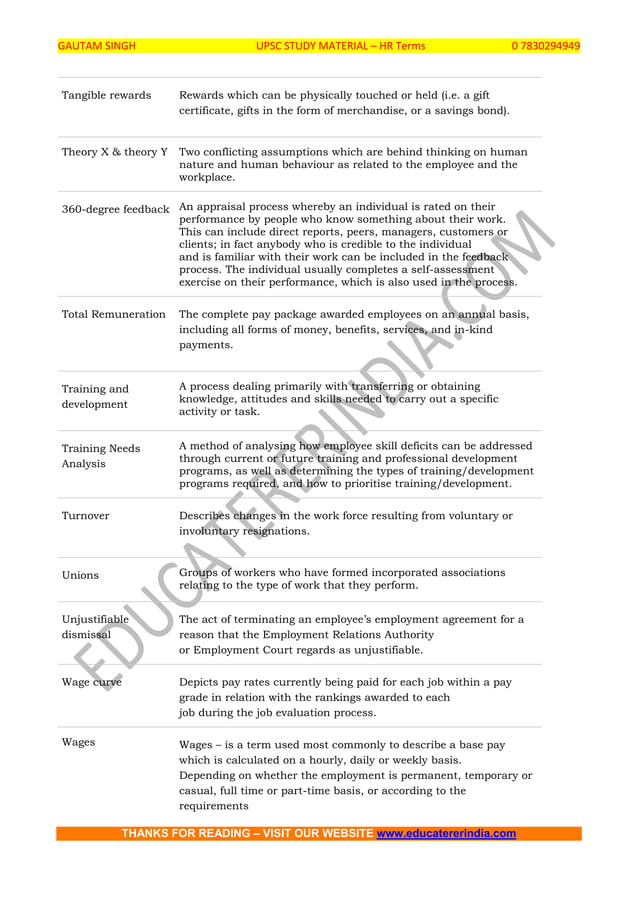 Hr terminology - 1 | PDF