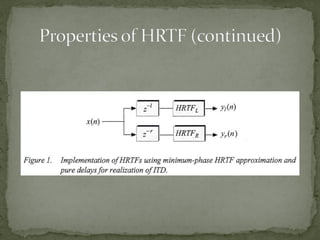 HRTF Project Presentation | PDF | Digital Audio | Computer Software and ...