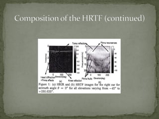 HRTF Project Presentation | PDF | Digital Audio | Computer Software and Applications
