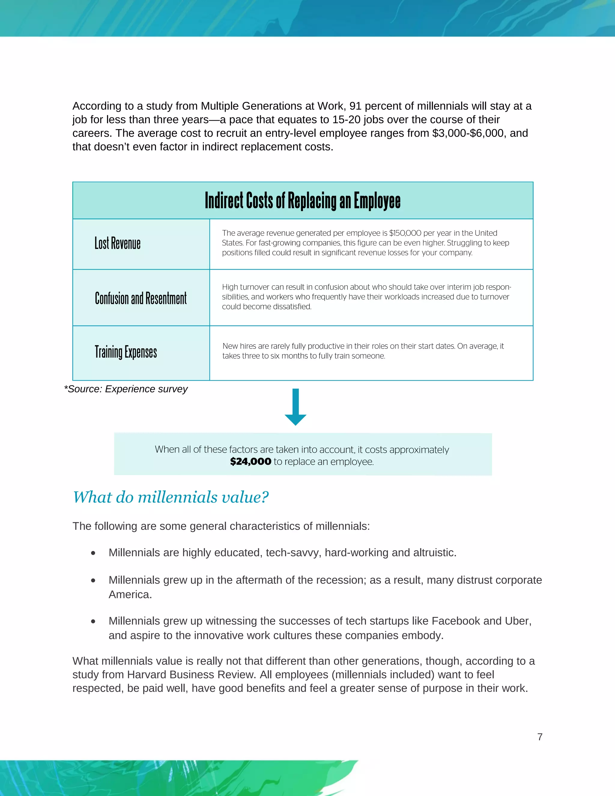 HR toolkit retaining millennials | PDF