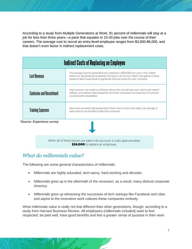 HR toolkit retaining millennials | PDF