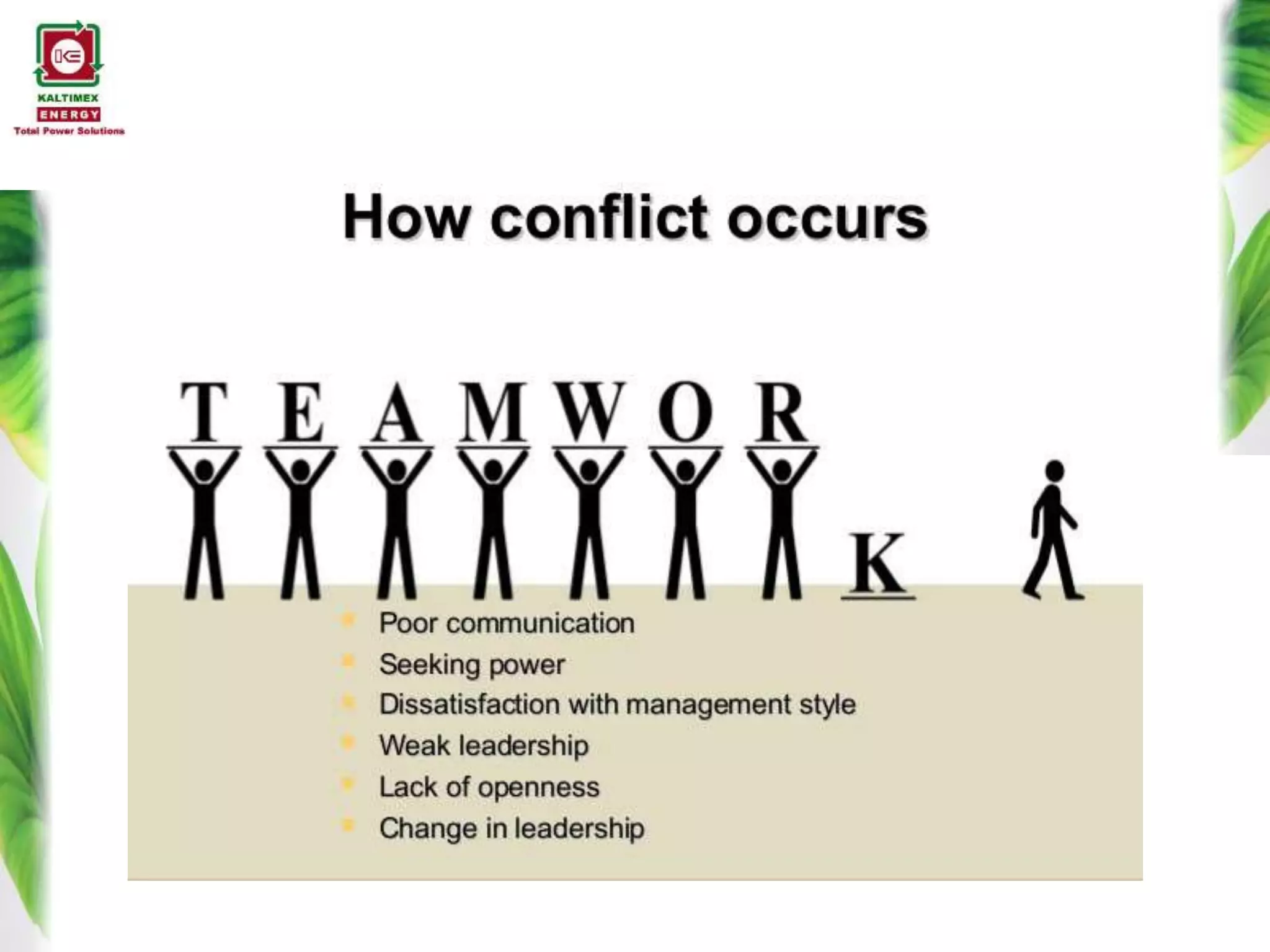 Training on Team Work | PPTX