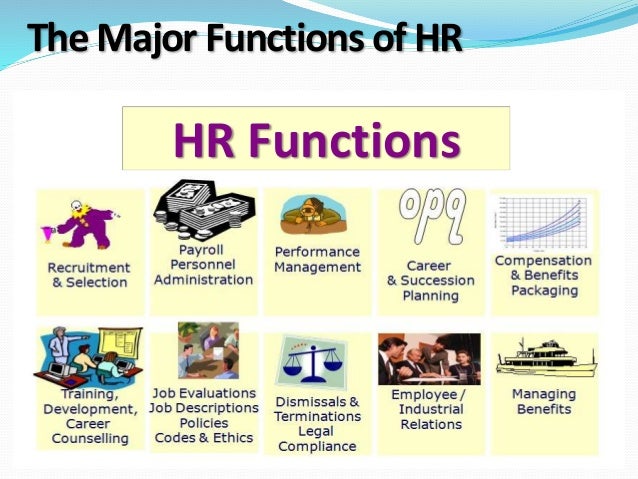 Human Resources for beginners