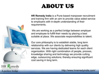 HR training institute in pune | PPT