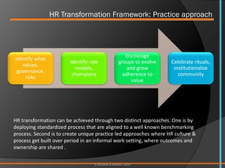 Process or Practice led HR transformation: insights from trenches ...