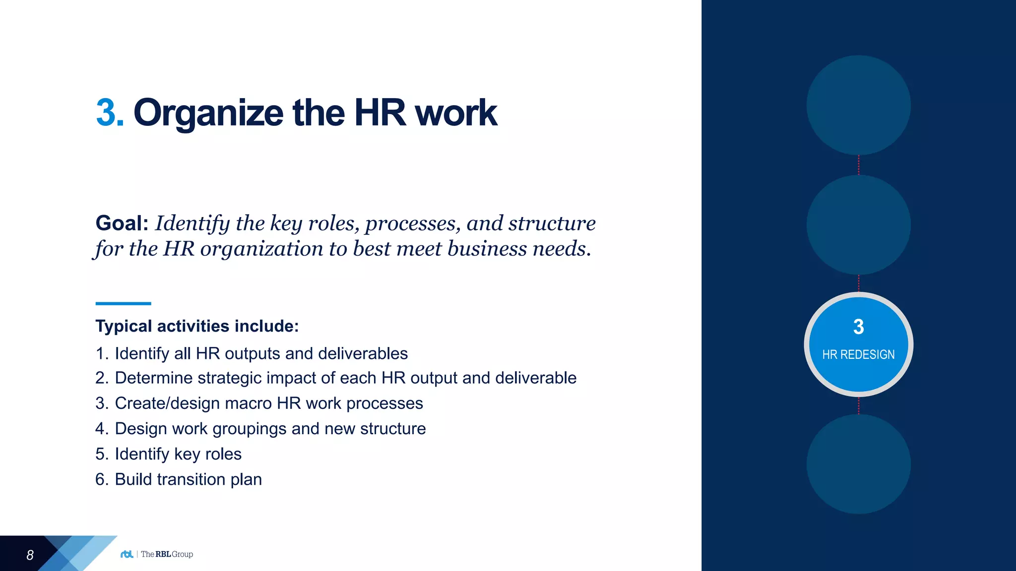 HR Transformation: A High-Level Introduction | PDF HR Transformation: A High-Level Introduction | PDF