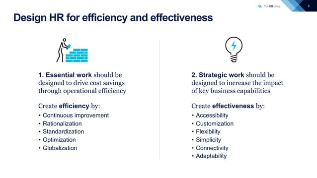 HR Transformation: A High-Level Introduction | PDF