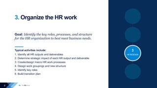HR Transformation: A High-Level Introduction | PDF