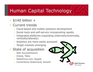 HR Transformation Through Technology | PDF | Resume Writing and Advice ...