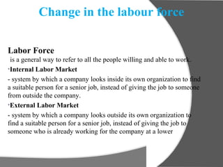 TRENDS IN HUMAN RESOURCE MANAGEMENT | PPT